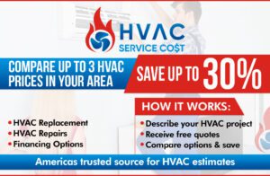 HVAC Calculator | Compare HVAC Estimates Near You | HVAC Service Cost